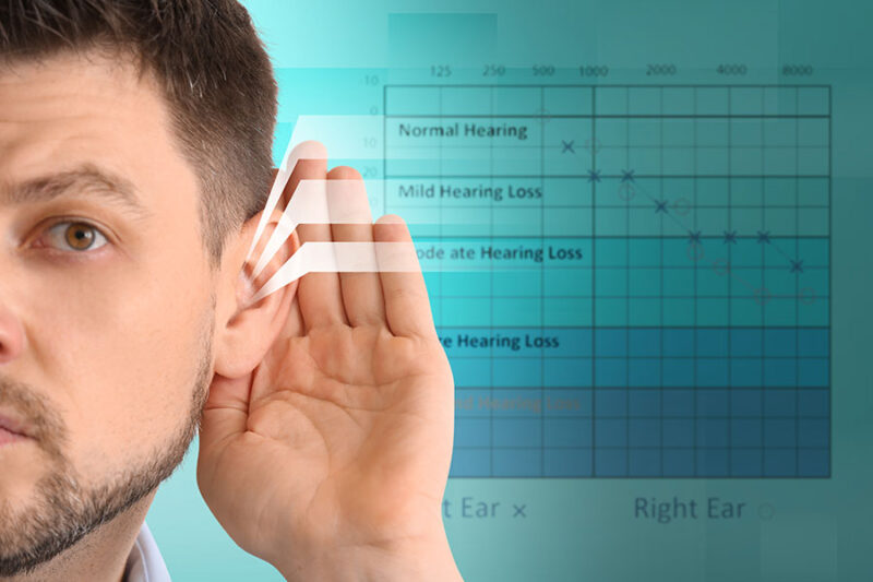 Why is Pure-Tone Audiometry a Common Hearing Test? - Audiology Associates