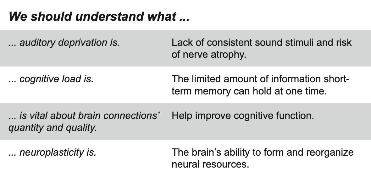 Cognitive Decline, Sensible Understanding - Audiology Associates